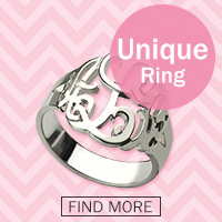 Name Necklaces, Personalized Jewelry | GetNameNecklace